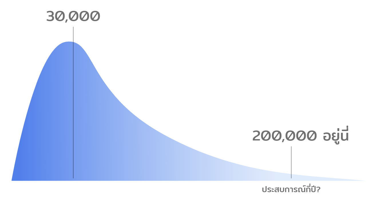 image-6 | DataRockie
