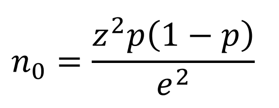 รีวิวสูตรคำนวณจำนวนตัวอย่างของ อ.Taro Yamane - DataRockie