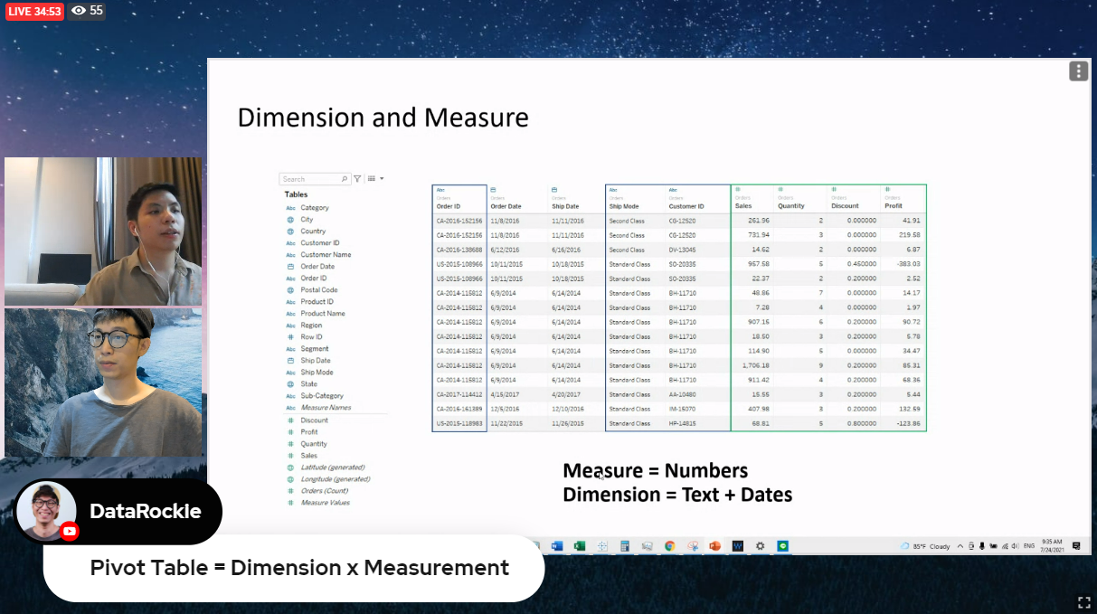 Data Science Bootcamp | DataRockie