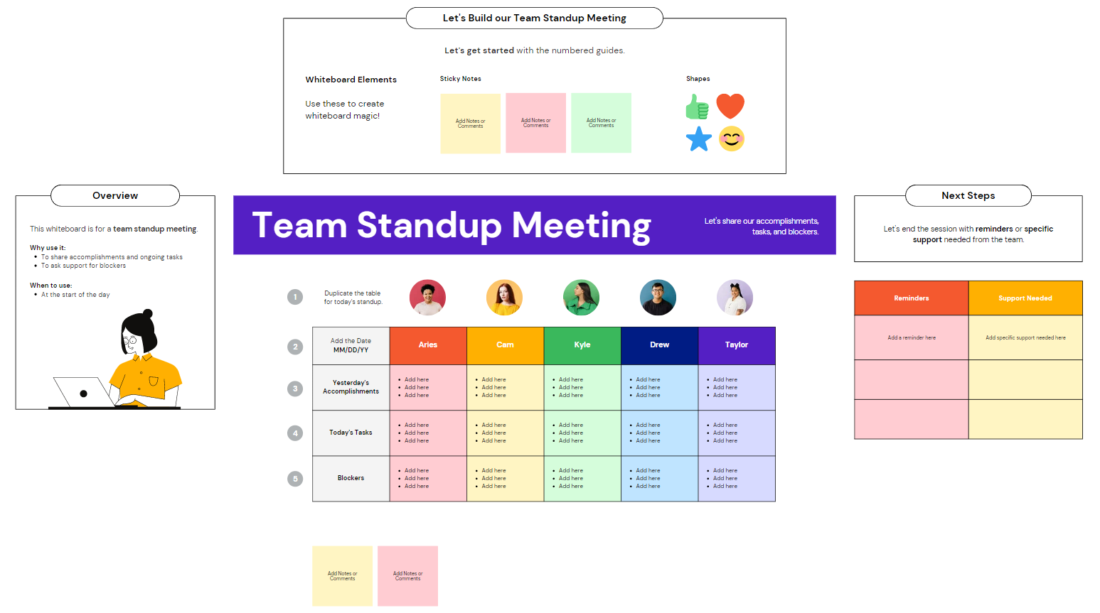 Canva อัพเดทฟีเจอร์ใหม่ในงาน Canva Create ทำเว็บไซต์ได้แล้ว! - DataRockie