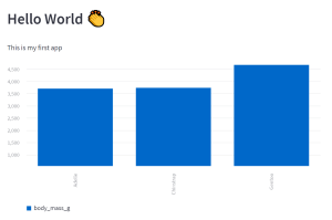 Streamlit เริ่มต้นสร้าง Web App ง่ายๆด้วยภาษา Python โค้ดแค่ 3 บรรทัด ...