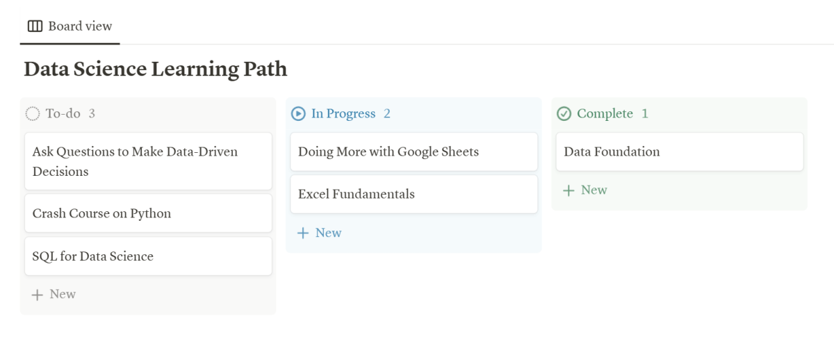 16 คอร์สเรียนฟรีอัพสกิล Data Science คัดสรรมาให้แล้ว (2023) - DataRockie