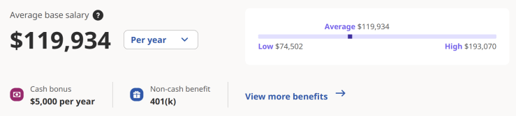 แนะนำ 3 Platforms เรียนฟรีอัพสกิล Cloud Computing สำหรับผู้เริ่มต้น - DataRockie
