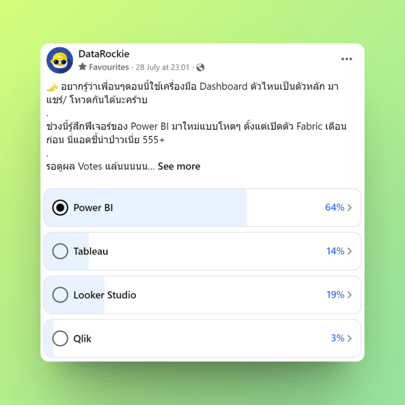 แนะนำ 5 เครื่องมือสร้าง Dashboard สำหรับงาน Business Intelligence - DataRockie