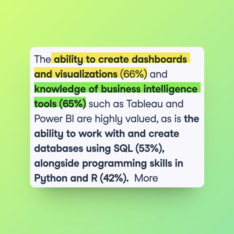 แนะนำ 5 เครื่องมือสร้าง Dashboard สำหรับงาน Business Intelligence - DataRockie