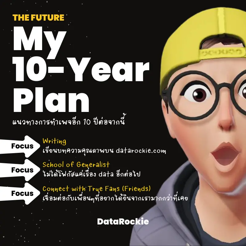 DataRockie 10 Year Plan | DataRockie